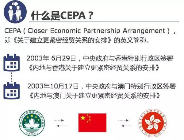 2021年澳门CEPA项下经修订的原产地标准 - 深圳尚书供应链管理有限公司